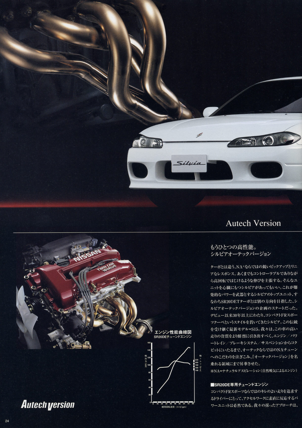 S15 Vanity Plate | RestoMod 忍者